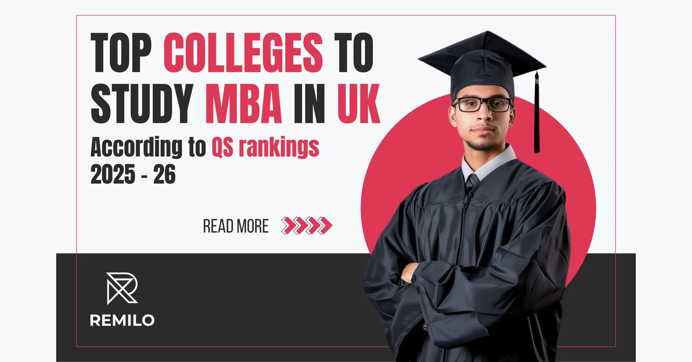 Top Colleges to Study MBA in UK - Remilo